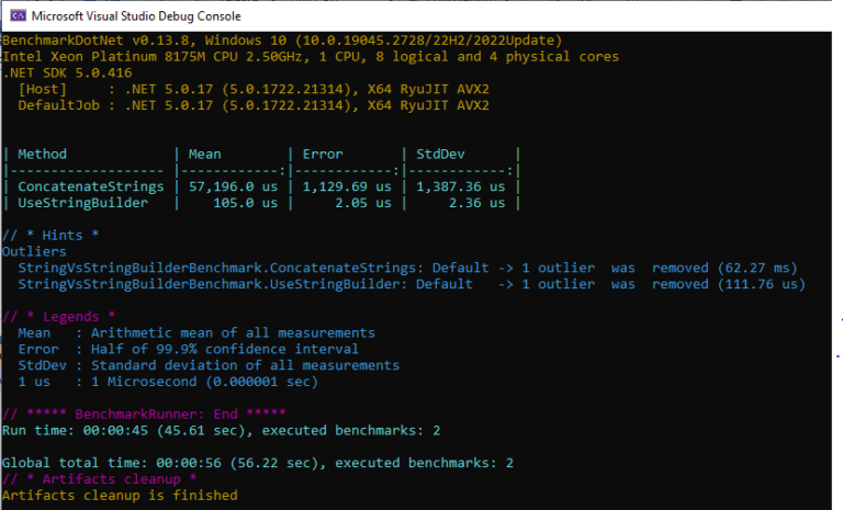 C String Vs Stringbuilder Top 5 Differences Between String And Stringbuilder Shekh Alis Blog